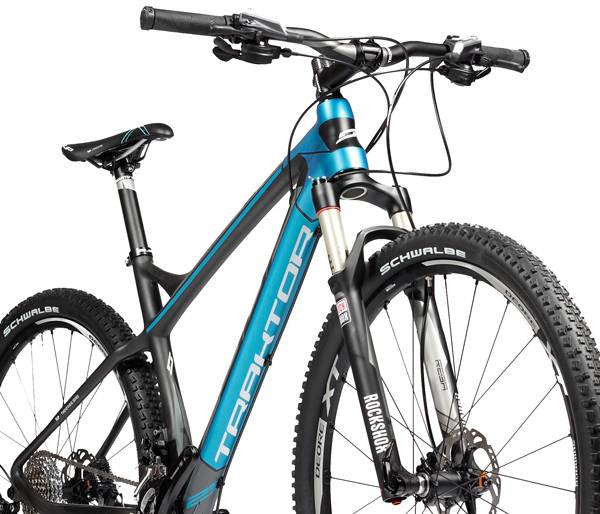 Suomen Urheilupyörä - Suomen Urheilupyörä